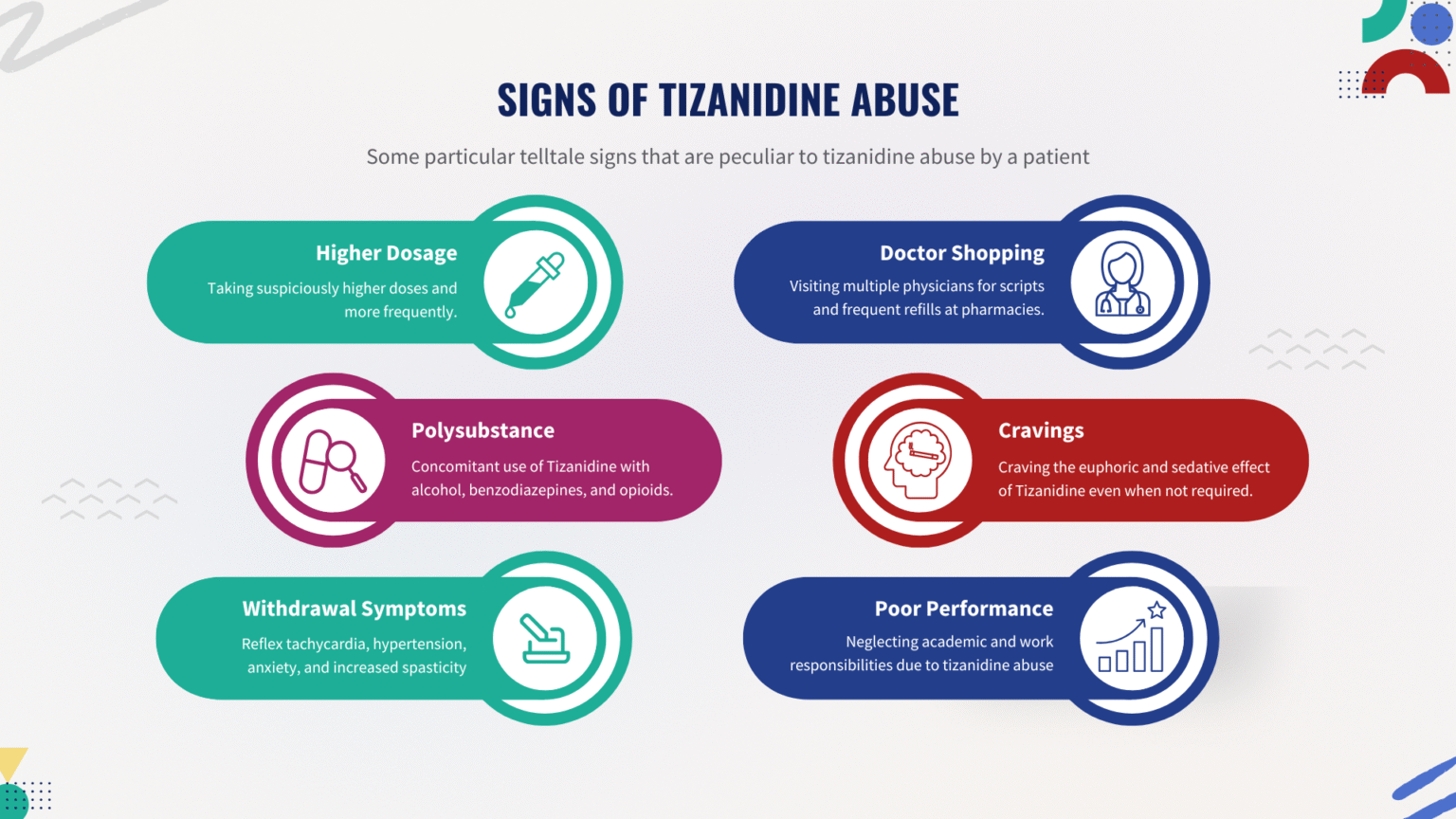Tizanidine Addiction: The Silent Risk Behind A Common Muscle Relaxant ...